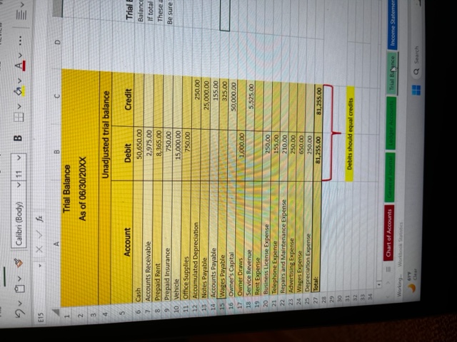 Solved What would the balance sheet and closing entries be | Chegg.com