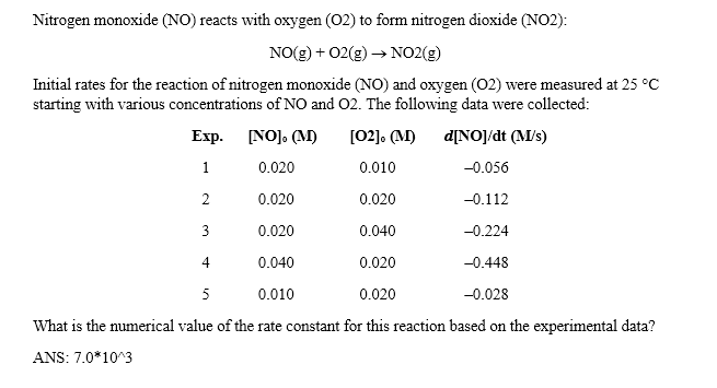 Solved Nitrogen monoxide (NO) reacts with oxygen (O2) to | Chegg.com