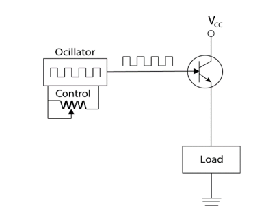build and simulate the circuit.A BJT is wired to the | Chegg.com