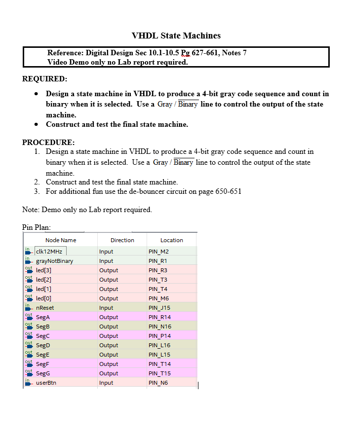 Solved VHDL State Machines Reference: Digital Design Sec | Chegg.com