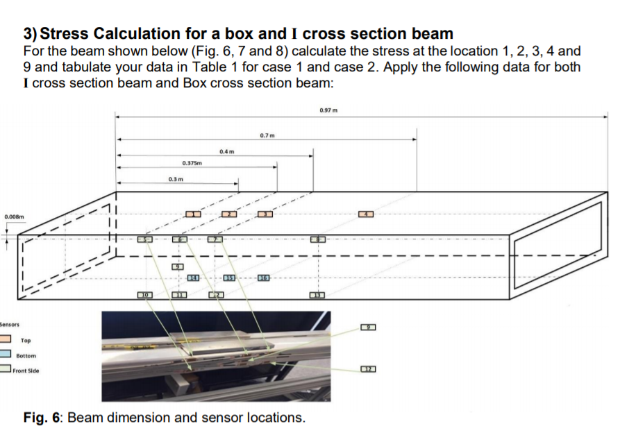 3) Stress Calculation for a box and I cross section | Chegg.com