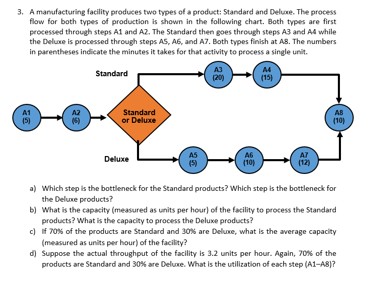 Solved 3. A manufacturing facility produces two types of a | Chegg.com