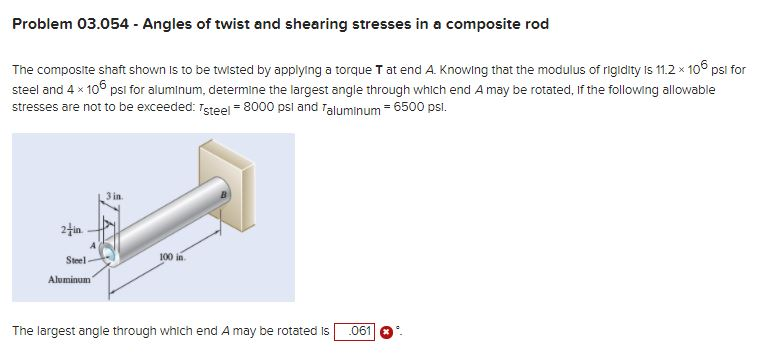 Solved Problem 03.054 - Angles of twist and shearing | Chegg.com