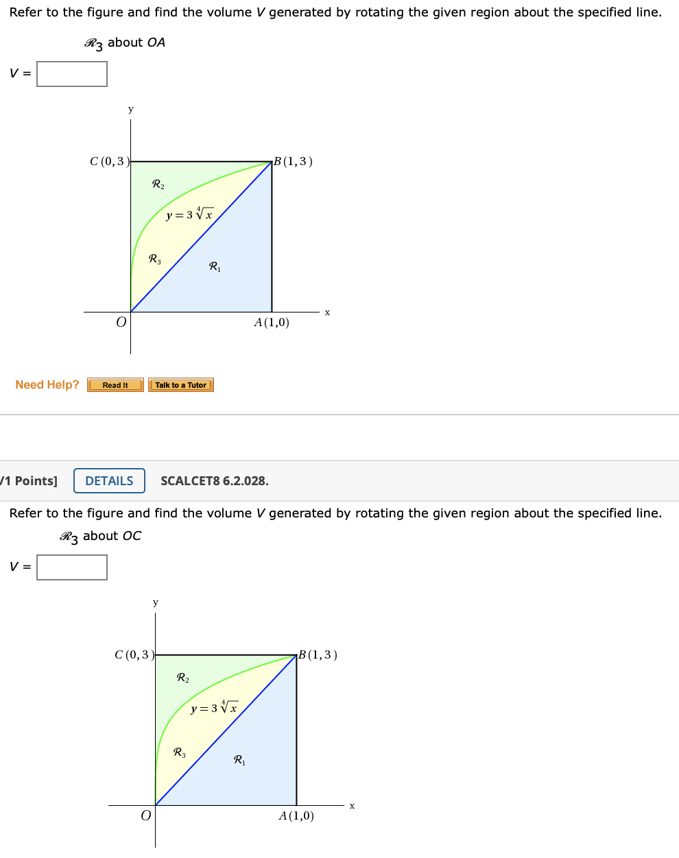 Solved Refer to the figure and find the volume V generated | Chegg.com