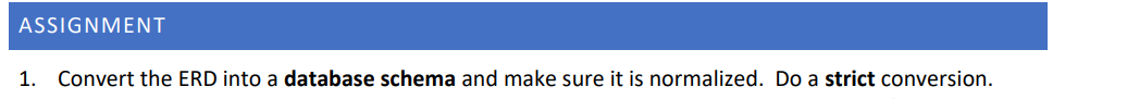 ASSIGNMENT 1. Convert the ERD into a database schema | Chegg.com