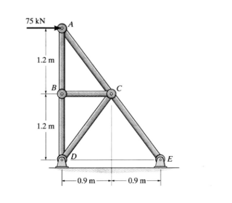 Solved A pinned tubular structure is shown. Construction | Chegg.com