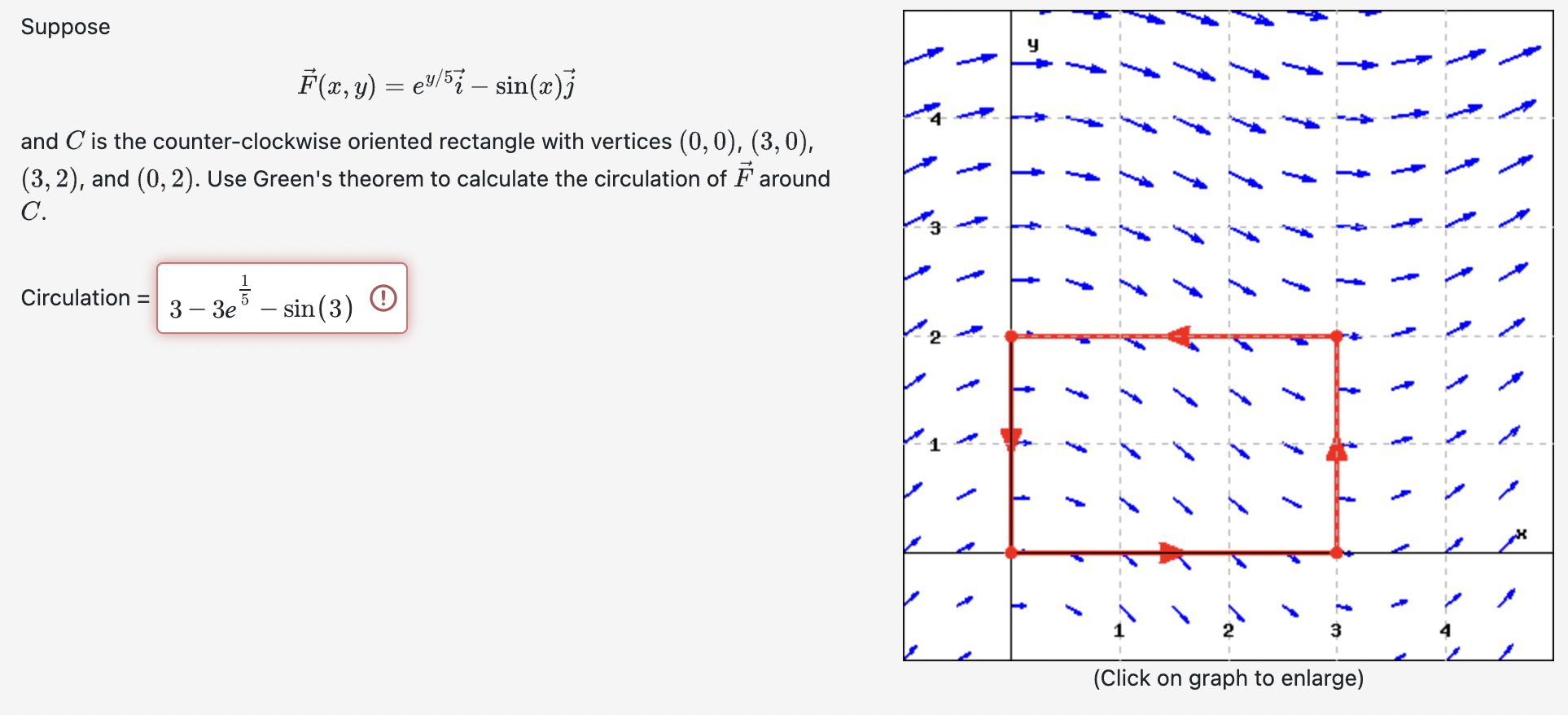 Solved Supposevec(F)(x,y)=ey5vec(i)-sin(x)vec(j)and C ﻿is | Chegg.com