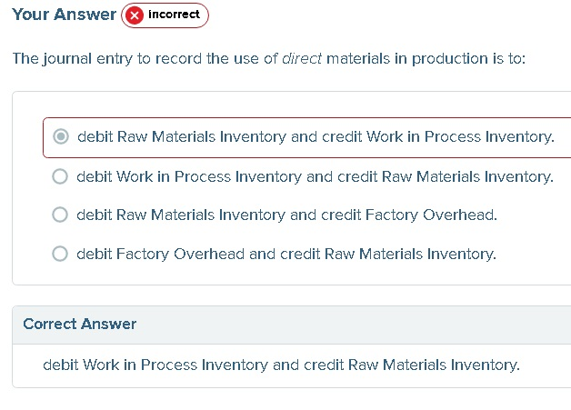 Solved Your Answer incorrect The journal entry to record the | Chegg.com