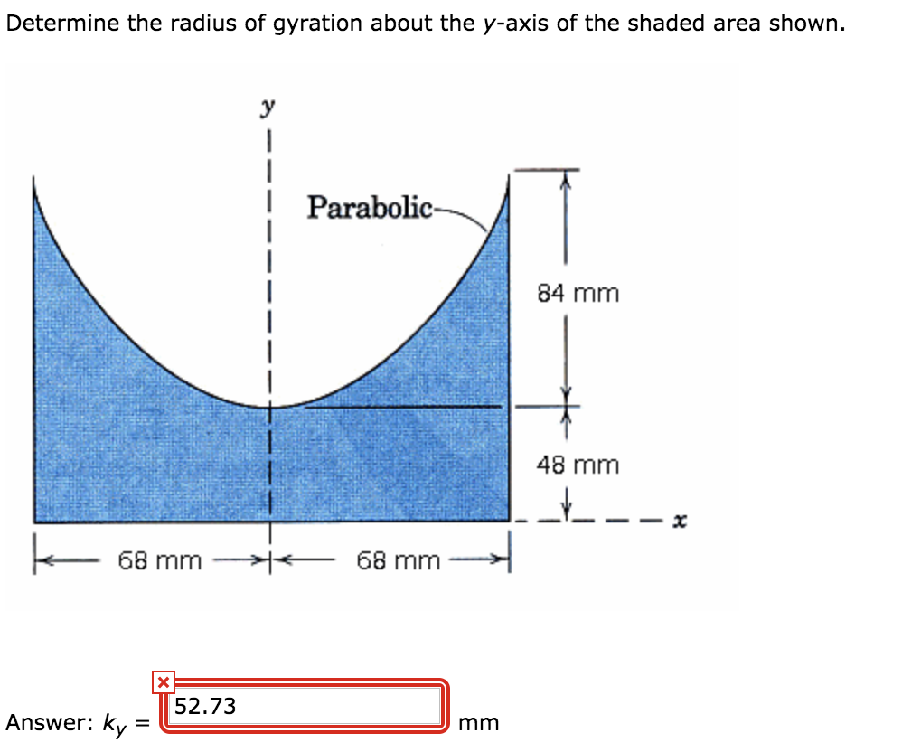 Solved Determine the radius of gyration about the y-axis of | Chegg.com