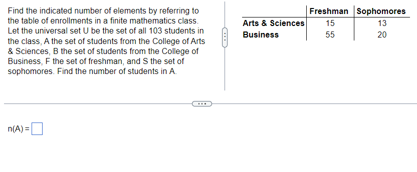 Solved Find the indicated number of elements by referring to | Chegg.com