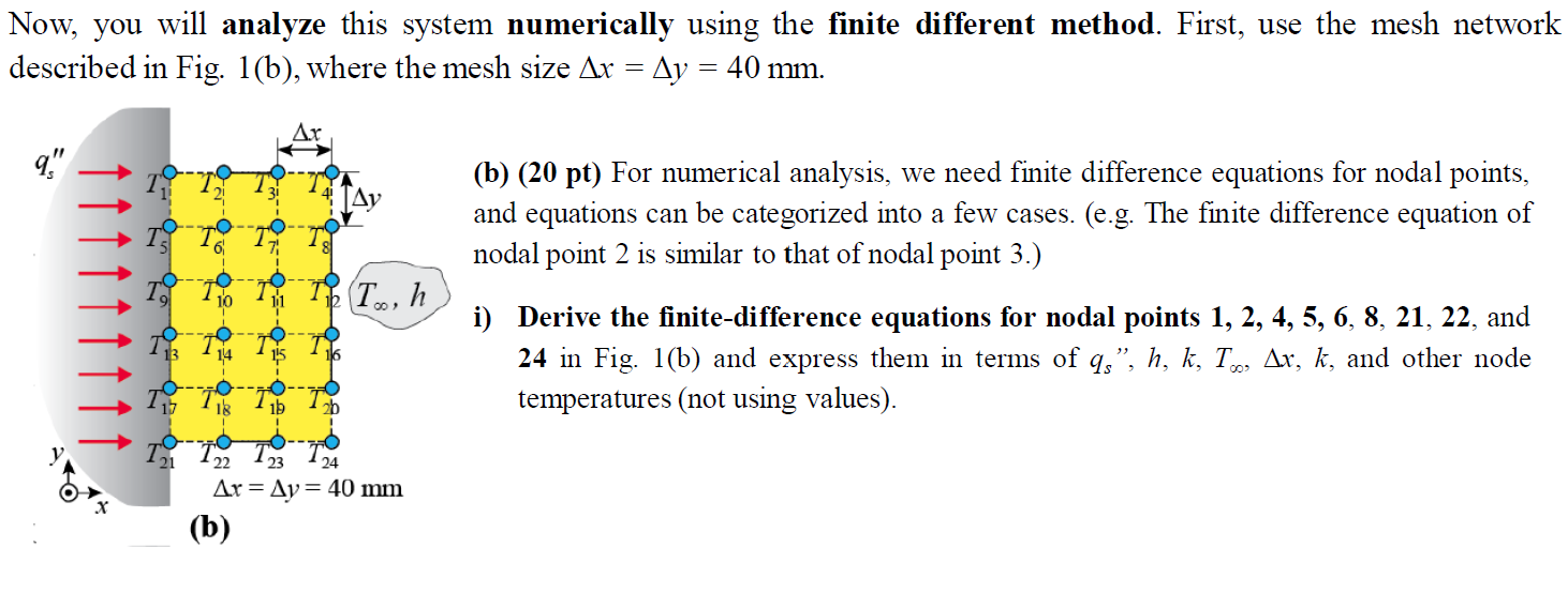 Solved Now, you will analyze this system numerically using | Chegg.com