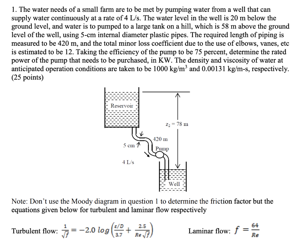 Solved 1. The water needs of a small farm are to be met by | Chegg.com