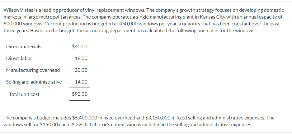 Solved Wilson Vistas is a leading producer of vinyl | Chegg.com