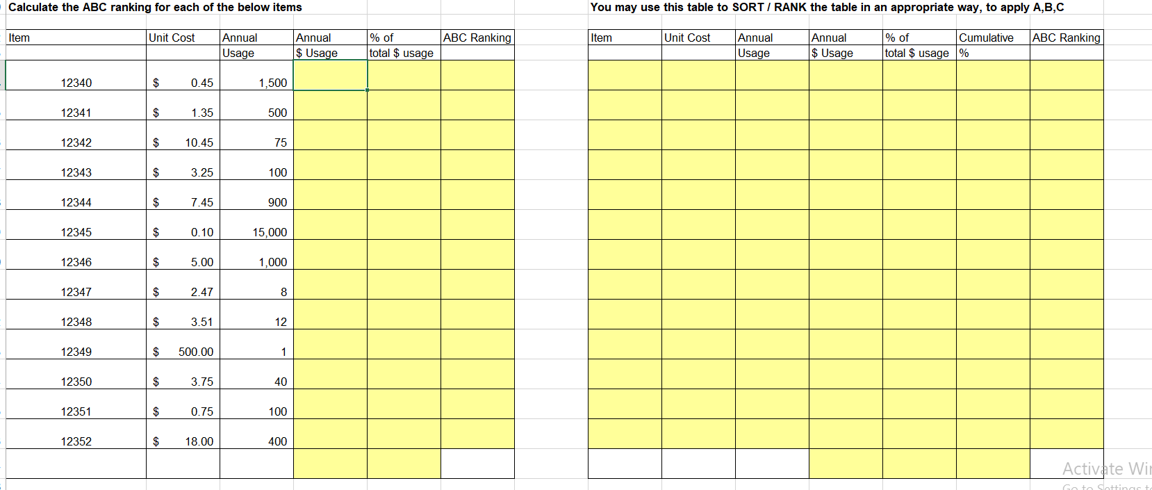 Solved Calculate the ABC ranking for each of the below items | Chegg.com