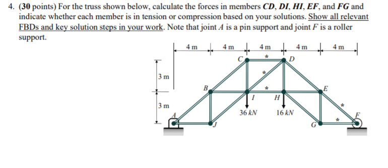 Solved 4. (30 points) For the truss shown below, calculate | Chegg.com
