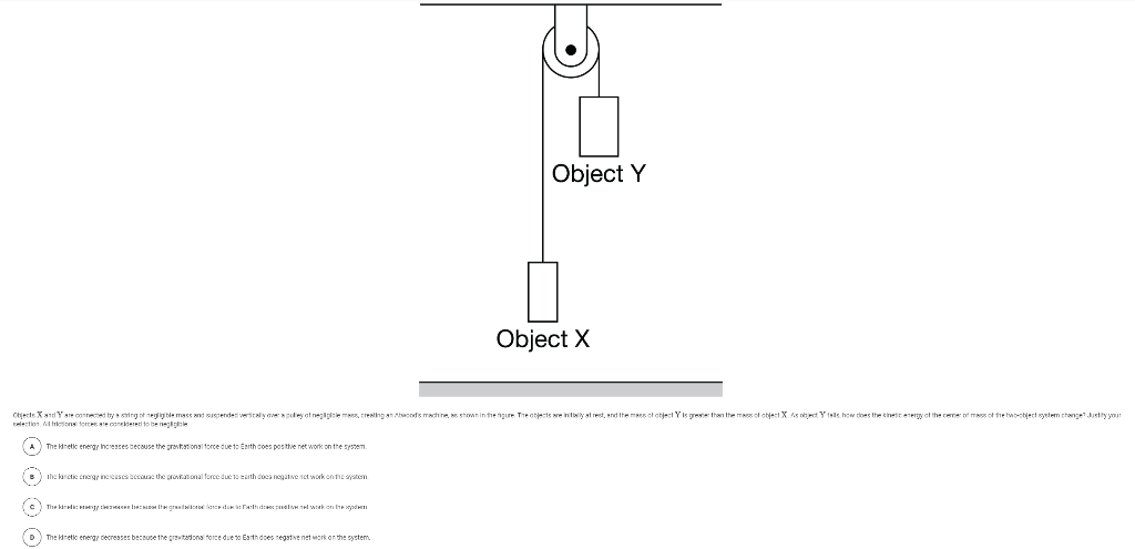 Solved Object Y Object X Ohjects X And Y Are Connected By A 