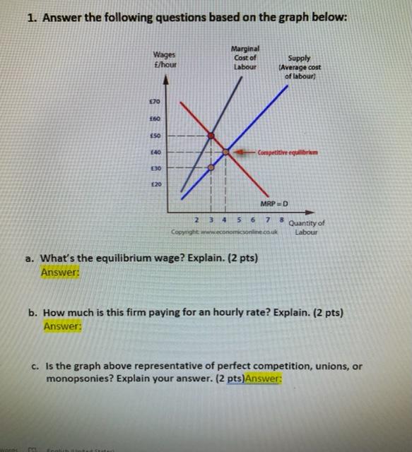 Solved 1. Answer the following questions based on the graph | Chegg.com