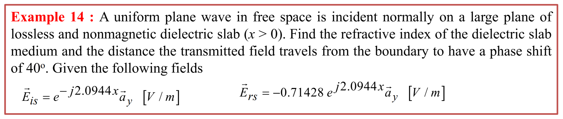 Solved Example 14 : A uniform plane wave in free space is | Chegg.com