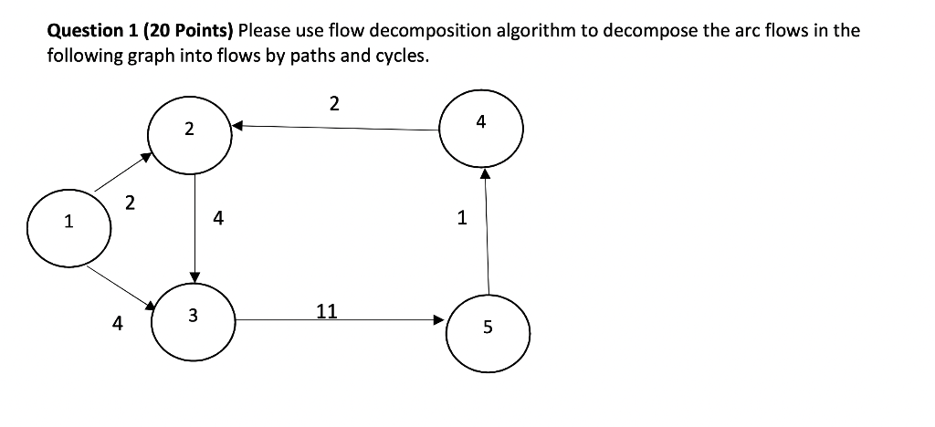 Solved Question 1 (20 Points) Please use flow decomposition | Chegg.com