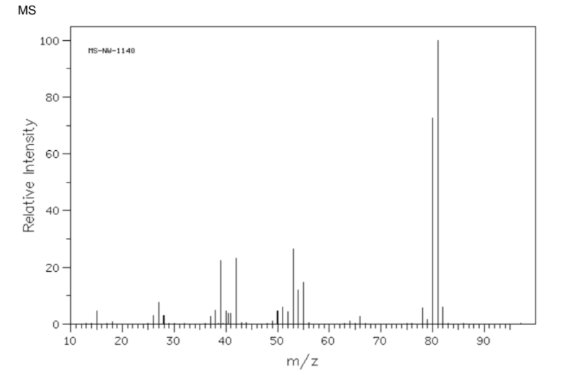 Unknown B: C5H7N Correct Structure (1.5 pts) • | Chegg.com