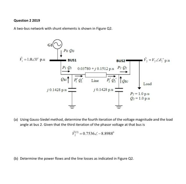Solved Question 2 2019 A two-bus network with shunt elements | Chegg.com