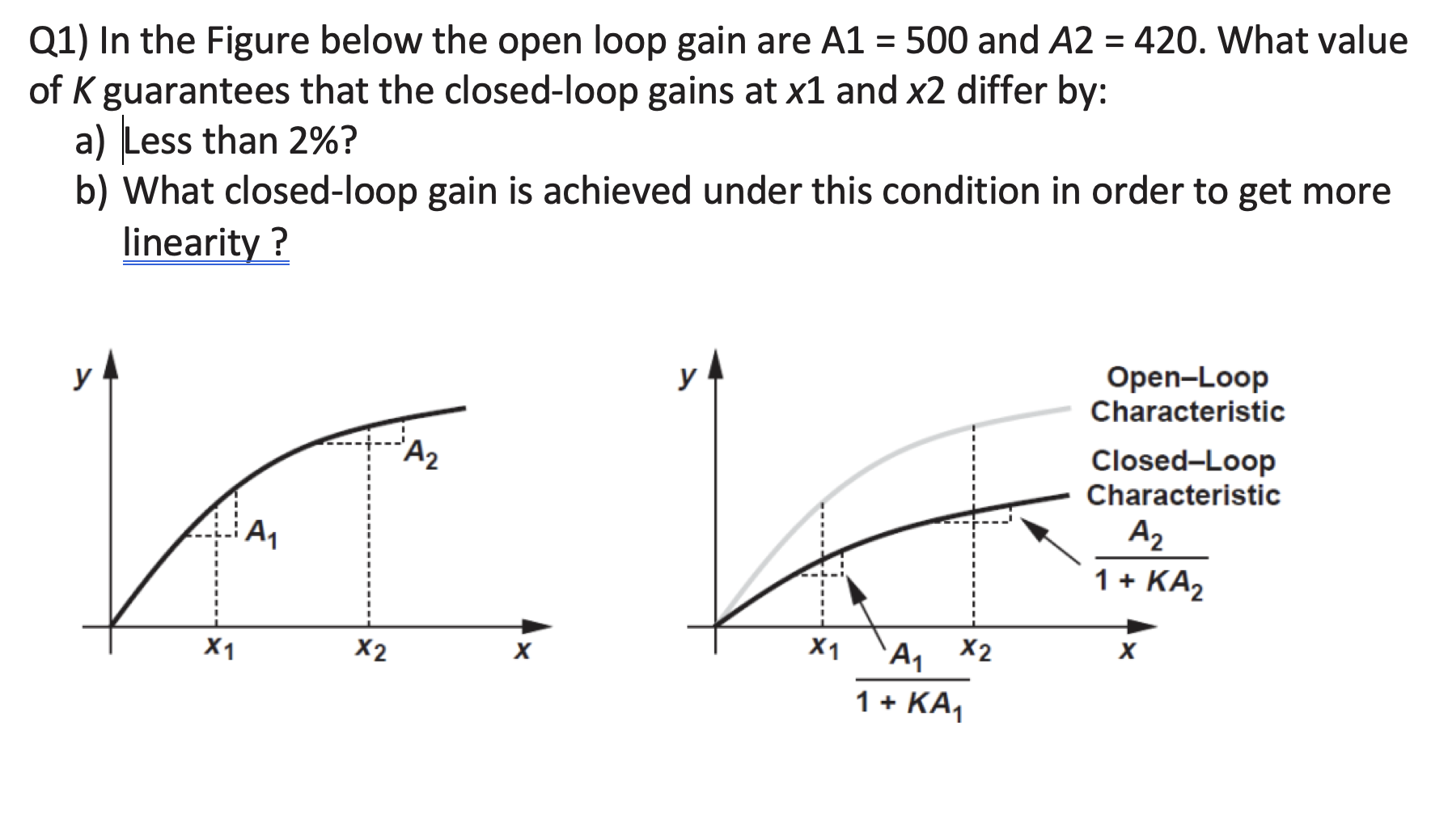 Q1) In the Figure below the open loop gain are A1=500 | Chegg.com