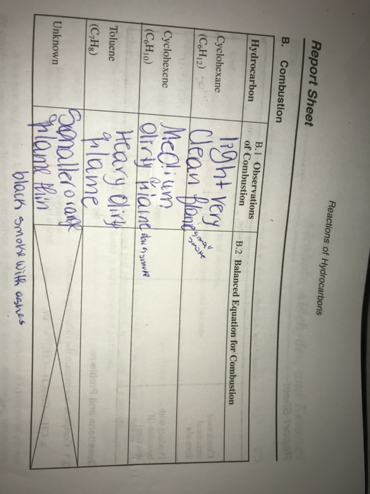 Solved Reactions of Hydrocarbons Report Sheet 18 hofR B. | Chegg.com