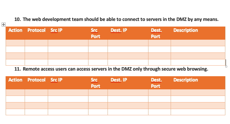 You are a network security officer who has finally | Chegg.com