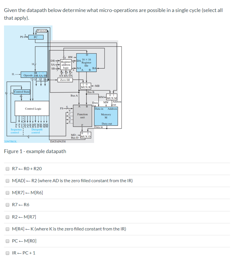 Solved Given the datapath below determine what | Chegg.com