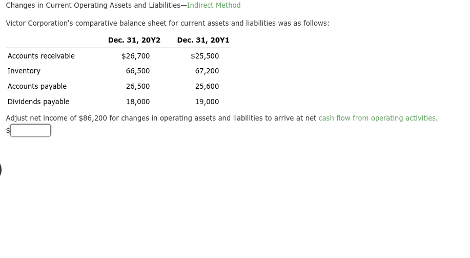 Solved Changes in Current Operating Assets and | Chegg.com