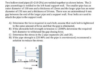 Solved Two hollow steel pipes (E-210 GPa) are welded | Chegg.com