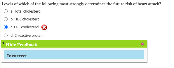 Solved Levels of which of the following most strongly | Chegg.com