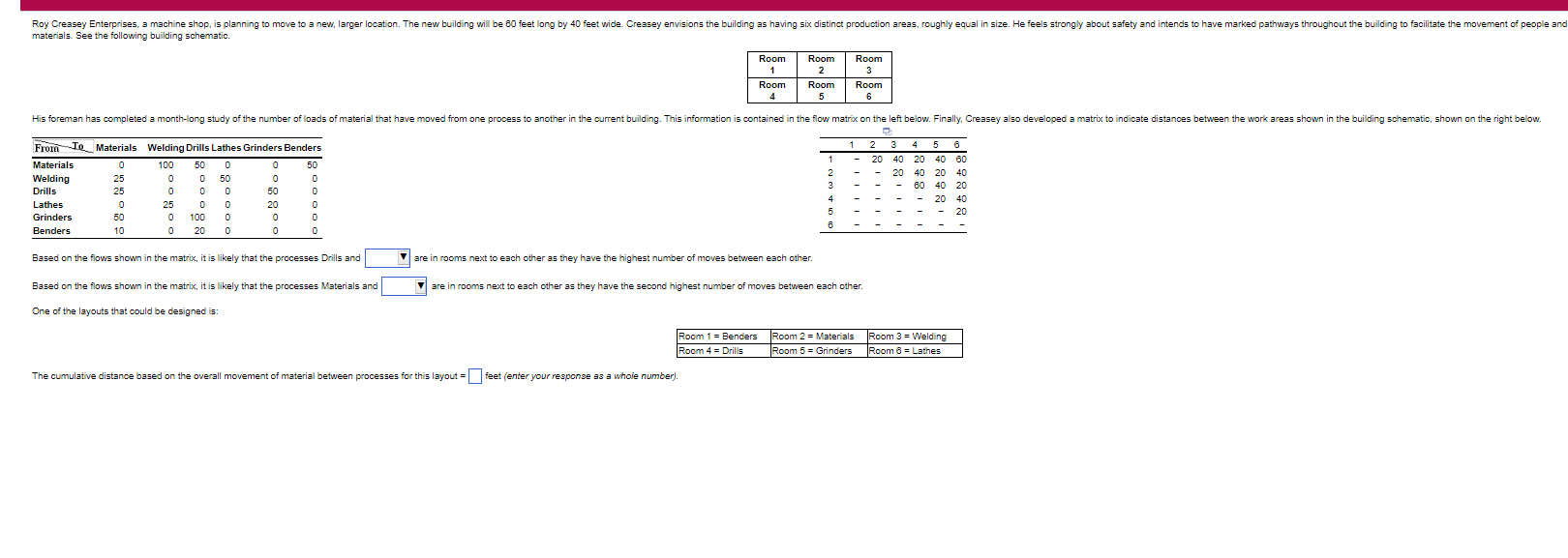 Solved Roy Creasey Enterprises, a machine shop, is planning | Chegg.com