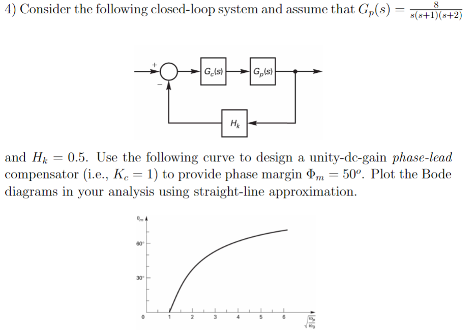 Consider the following closed-loop system and assume | Chegg.com