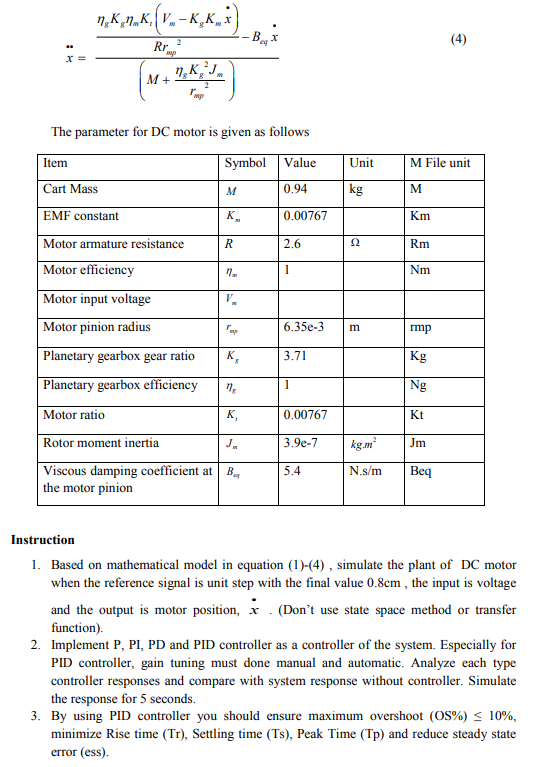Position Control for Direct Current (DC) Motor The | Chegg.com