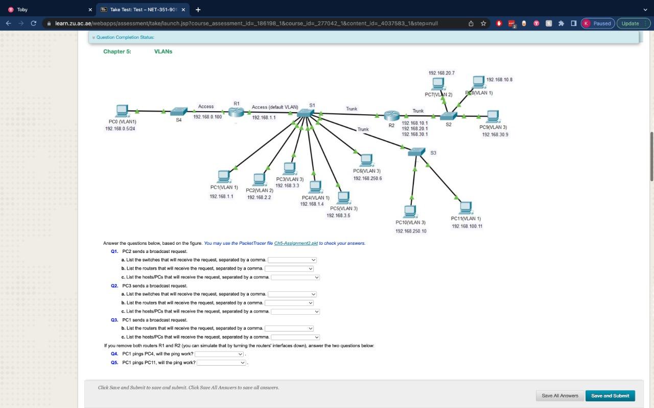 Solved Answer the questions below, based on the figure. You | Chegg.com