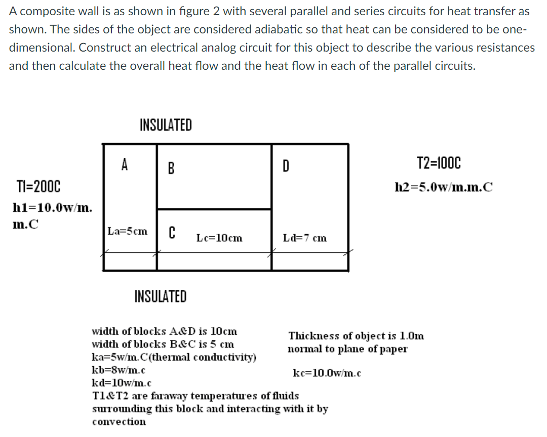 Solved A composite wall is as shown in figure 2 with several | Chegg.com