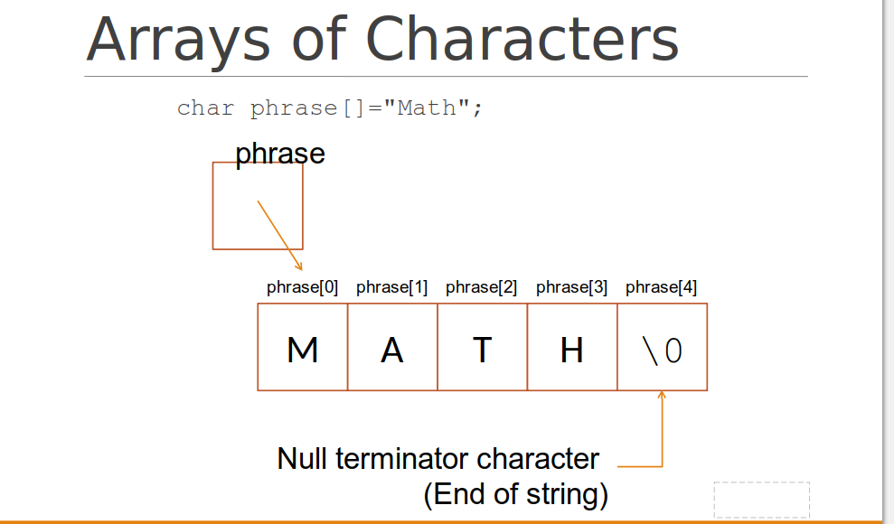 Solved Language : C I want to read txt file and storage a | Chegg.com