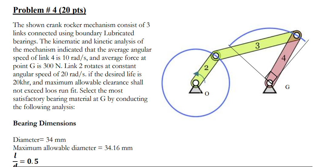 Solved The shown crank rocker mechanism consist of 3 links | Chegg.com