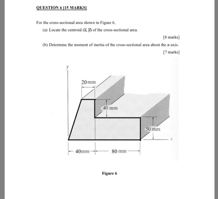 Solved QUESTION 6 115 MARKS For the cross-sectional area | Chegg.com