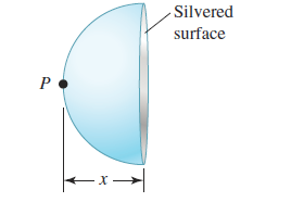 Solved The figure below shows a hemispherical material with | Chegg.com