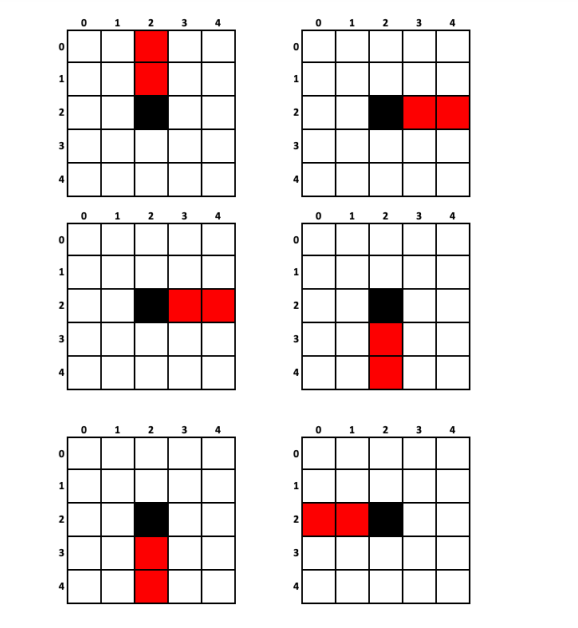 Solved CSCI 282 OOP Design A pattern recognition problem In | Chegg.com