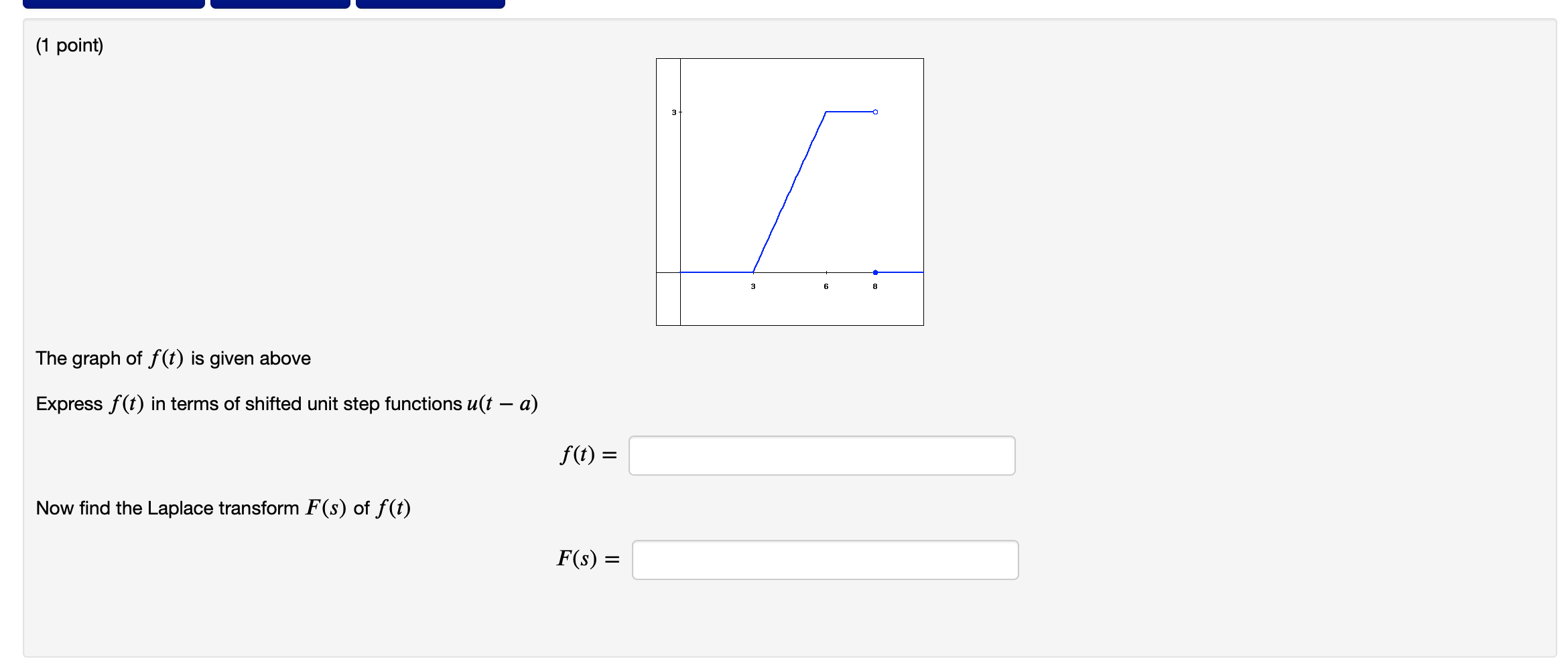 Solved (1 point) The graph of f(t) is given above Express | Chegg.com