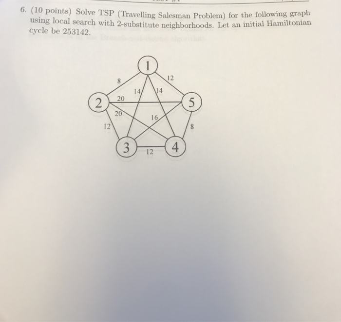 )points) Solve TSP (Travlling Salesman Problem) for | Chegg.com