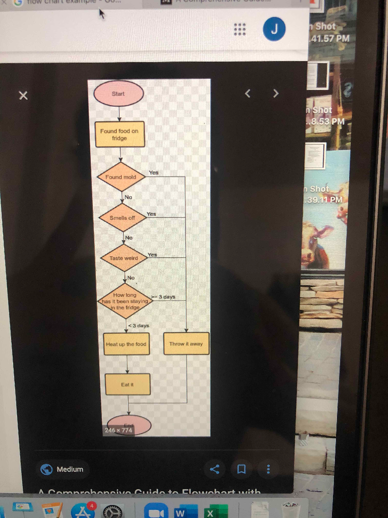 please help me to make a one-page flow chart on | Chegg.com