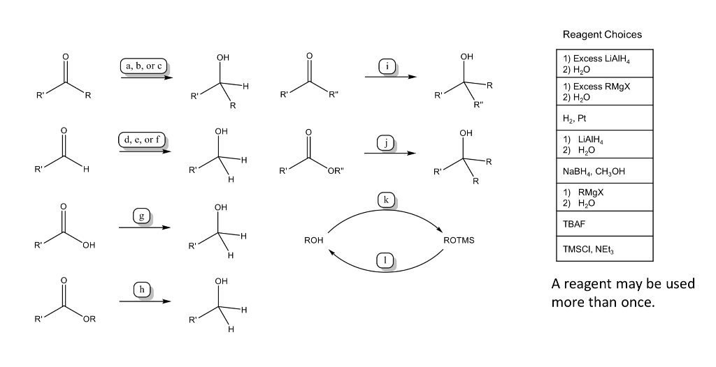 Solved OH Reagent Choices 1) BH, THE 2) H2O2, NaOH OH Br2 Br | Chegg.com
