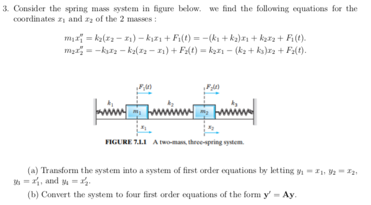 Solved 3. Consider the spring mass system in figure below. | Chegg.com