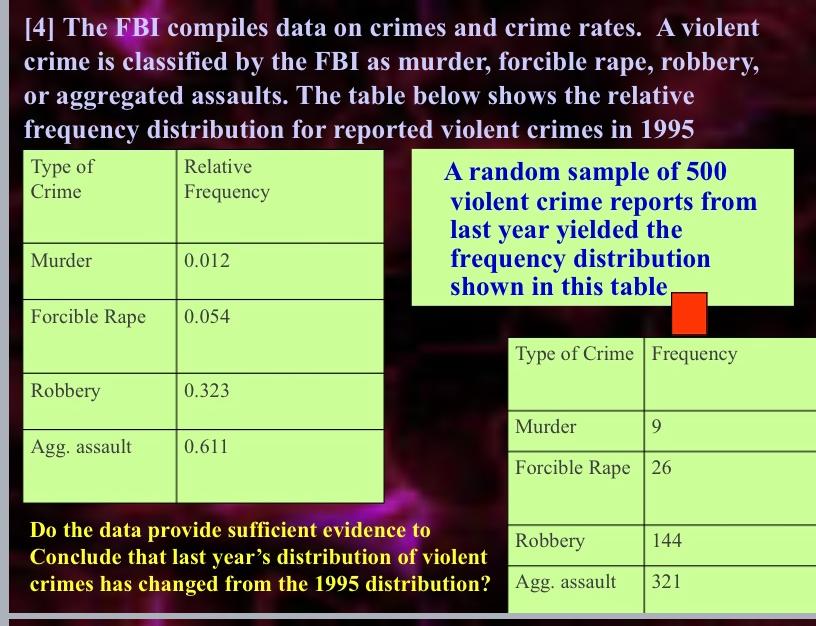 Solved [4] The FBI compiles data on crimes and crime rates. | Chegg.com