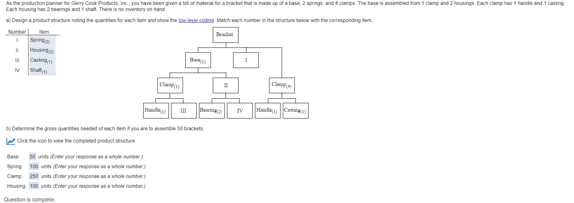 Solved Compute the net quantities needed if there are 25 of | Chegg.com