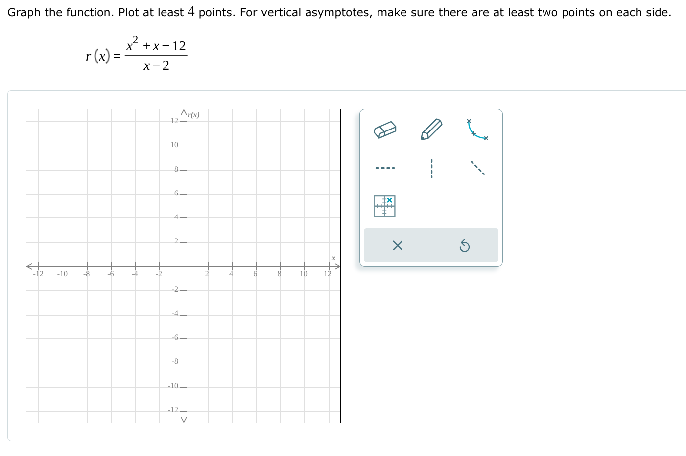 Solved Graph the function. Plot at least 4 ﻿points. For | Chegg.com